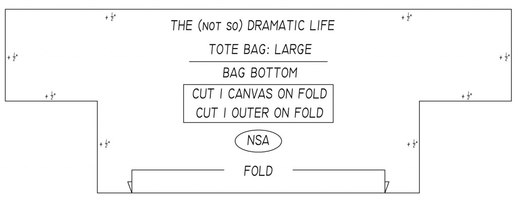Tote Bag Tutorial Part 2: Creating the Pattern – The (not so) Dramatic Life