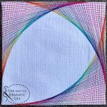 String Theory – The (not so) Dramatic Life