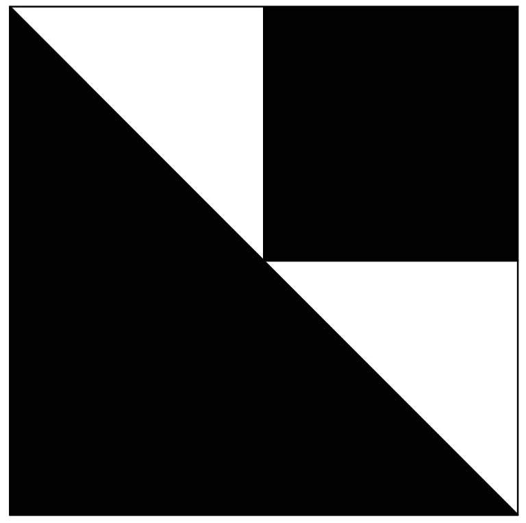 Two Simple Ways to Make a Cat’s Cradle Block Component – The (not so ...